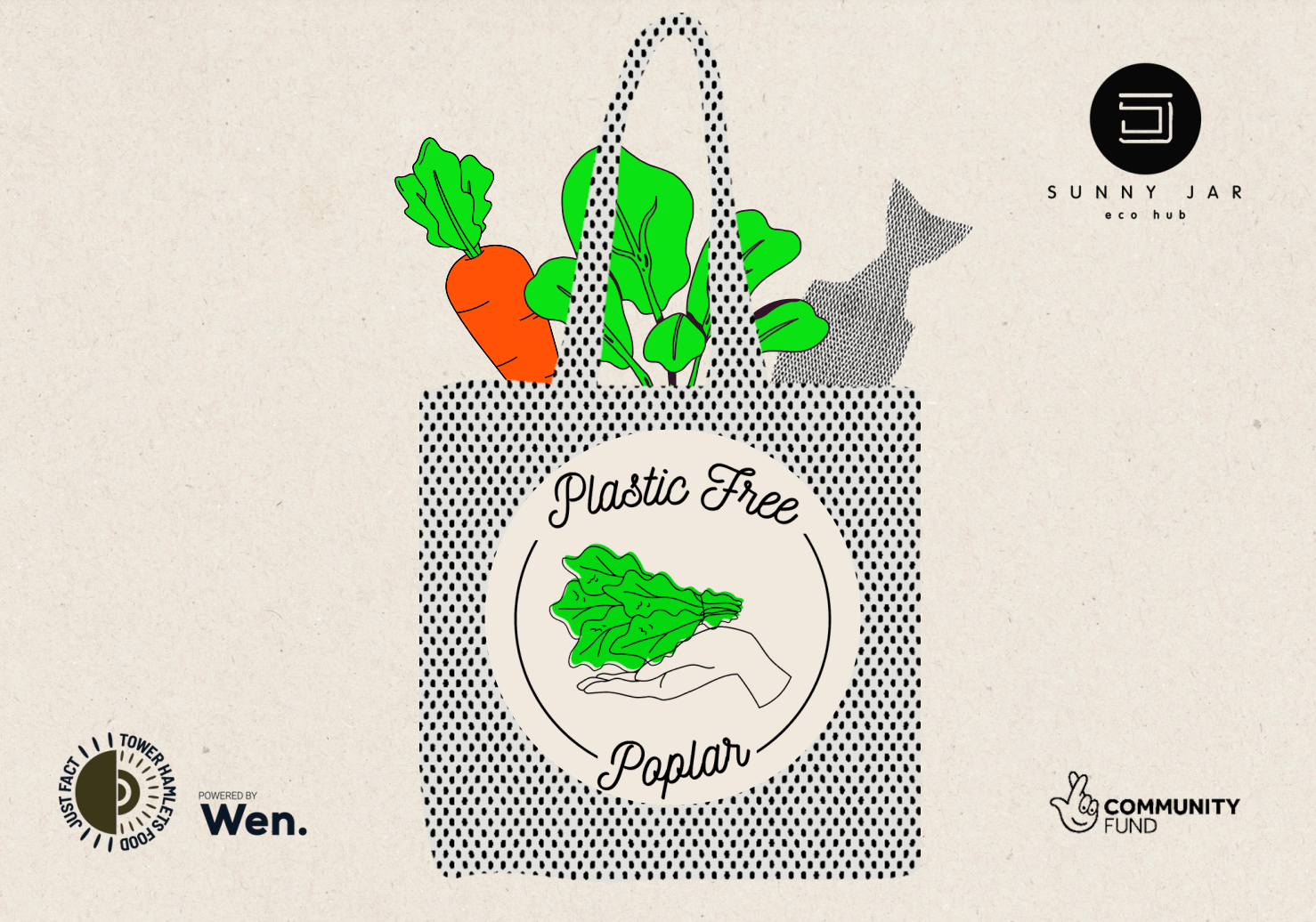 Plastic Free Poplar Report - JUST FACT